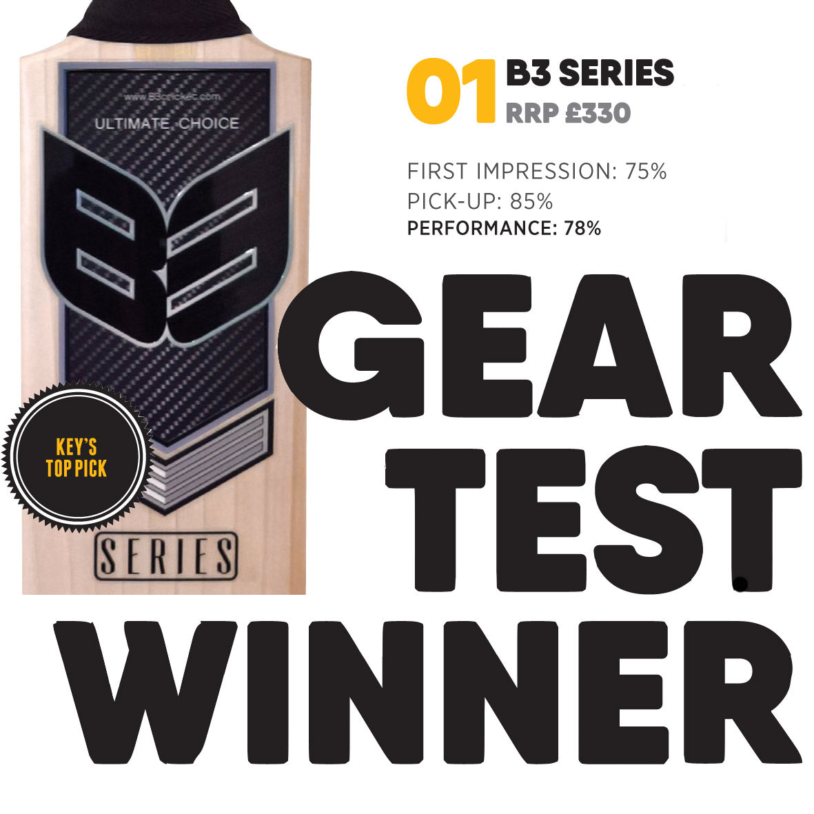 B3 Cricket Winners - ALL OUT CRICKET GOOD GEAR GUIDE 2017 – English ...