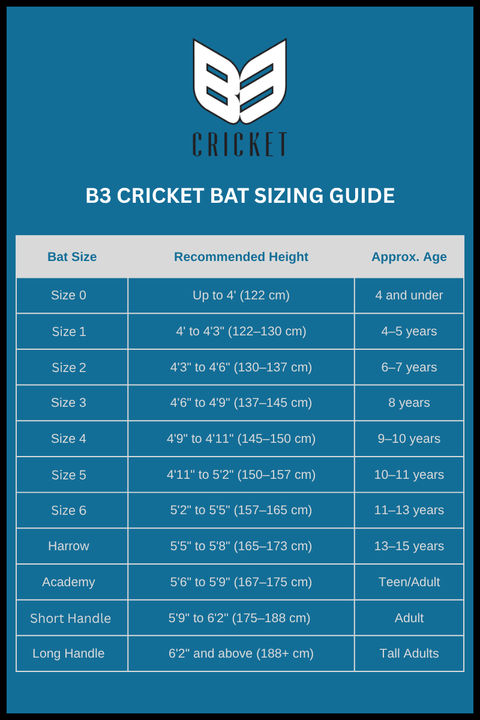 bat-size-guide – English Willow Cricket Bats