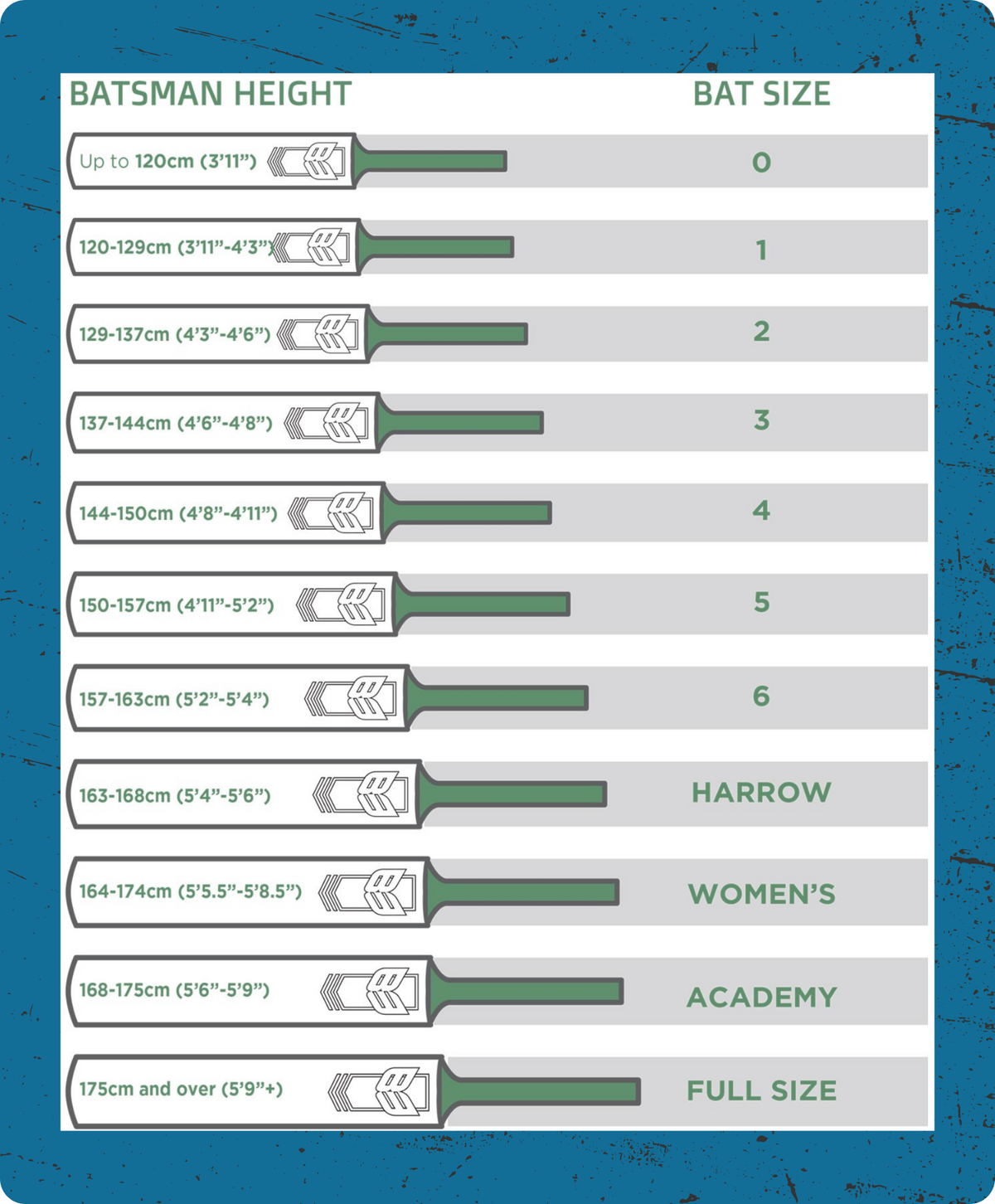 bat-size-guide – English Willow Cricket Bats